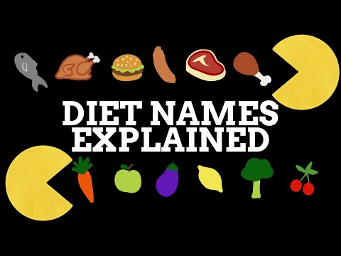 What Do Diet Names Actually Mean?