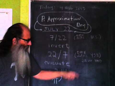 MathBabbler: Pi Approximation Day