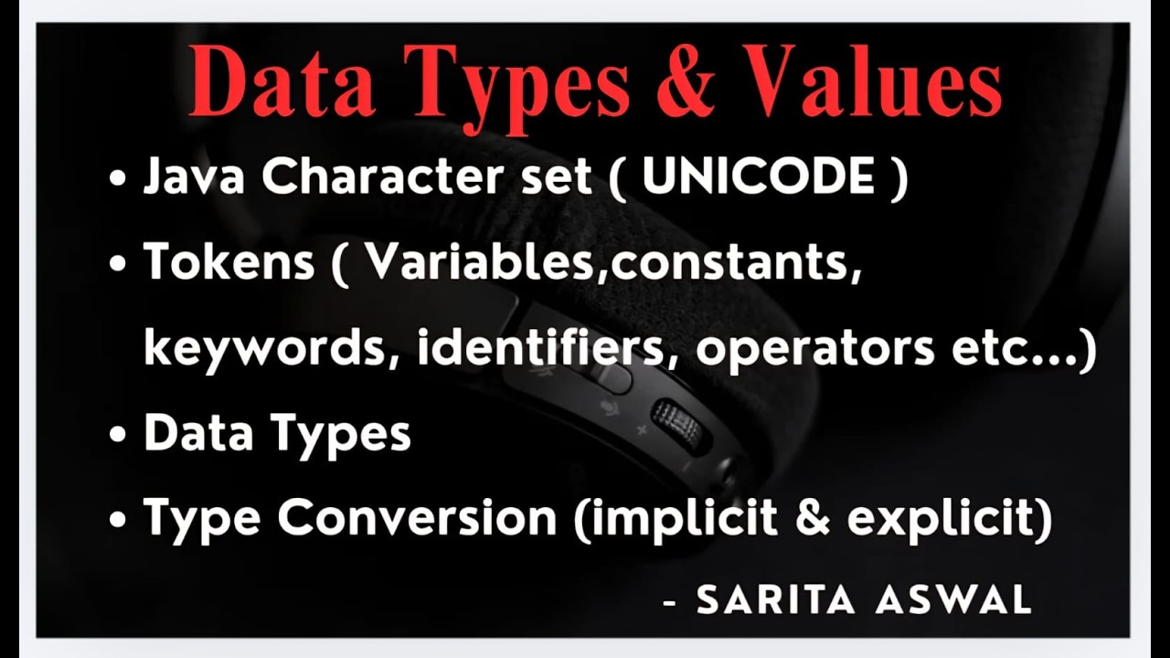 Java Fundamentals – Tokens, Identifiers, Operators, DataTypes & Scanner I ICSE Class 9 Java Revision