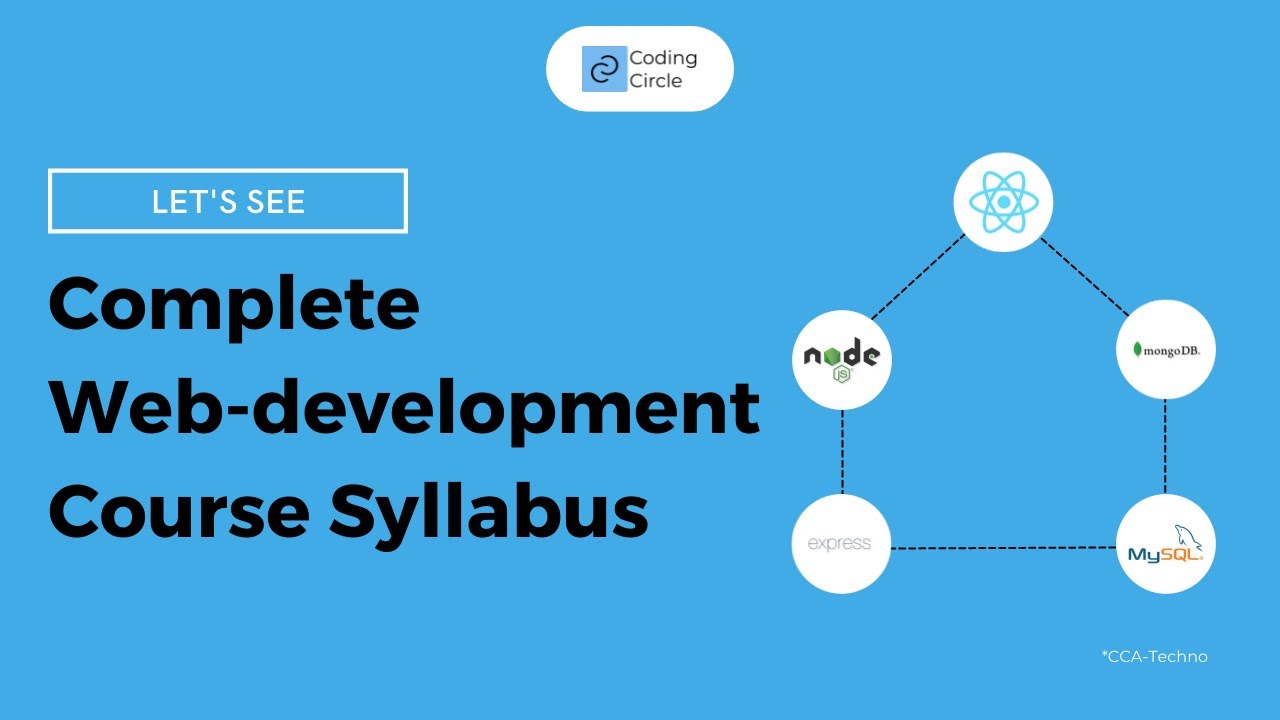 Full-Stack Web Development Syllabus | Coding Circle.