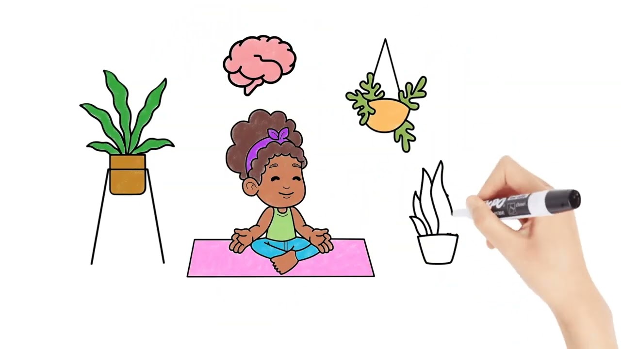 Self Esteem Lesson 3