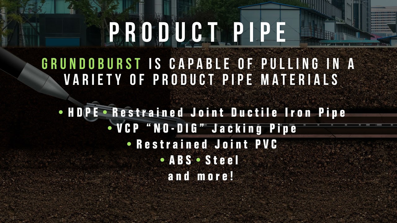 Grundoburst® Static Pipe Bursting System | TT Technologies
