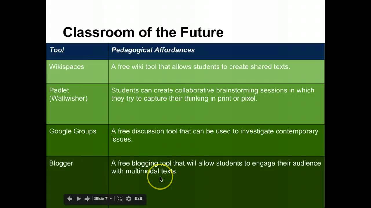Online Collaborative Inquiry