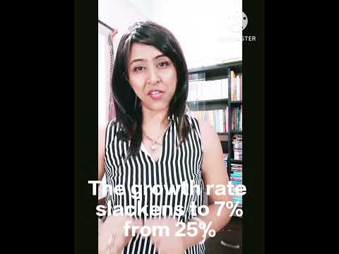 synonym of slow down and sentences with that #youtubeshorts #synonyms #english #sentences