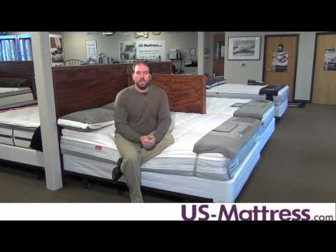 Sealy Posturepedic Bookwalter Plush Euro Pillowtop Mattress