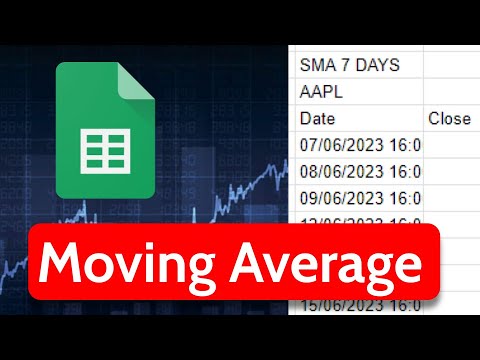 Supercharge Your Portfolio: GOOGLEFINANCE Moving Average