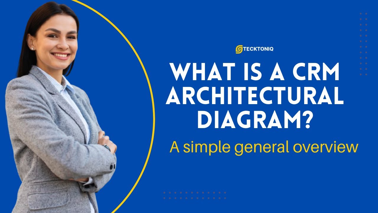 Architectural Diagram of CRM | CRM System Architecture Explained