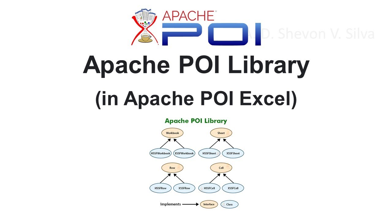 Apache POI Library (in Apache POI Excel)