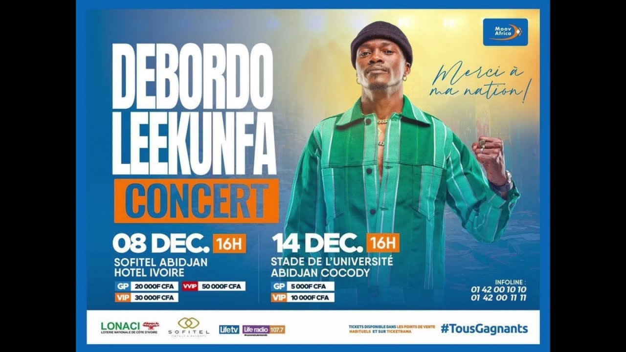 Top 100 Songs - Daily Music Chart from Ivory Coast (01/12/2024) | Popnable