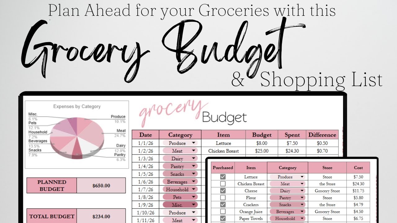 Grocery Budget Template  Grocery Budgeting Google Sheets, Grocery Shopping List Excel Spreadsheet