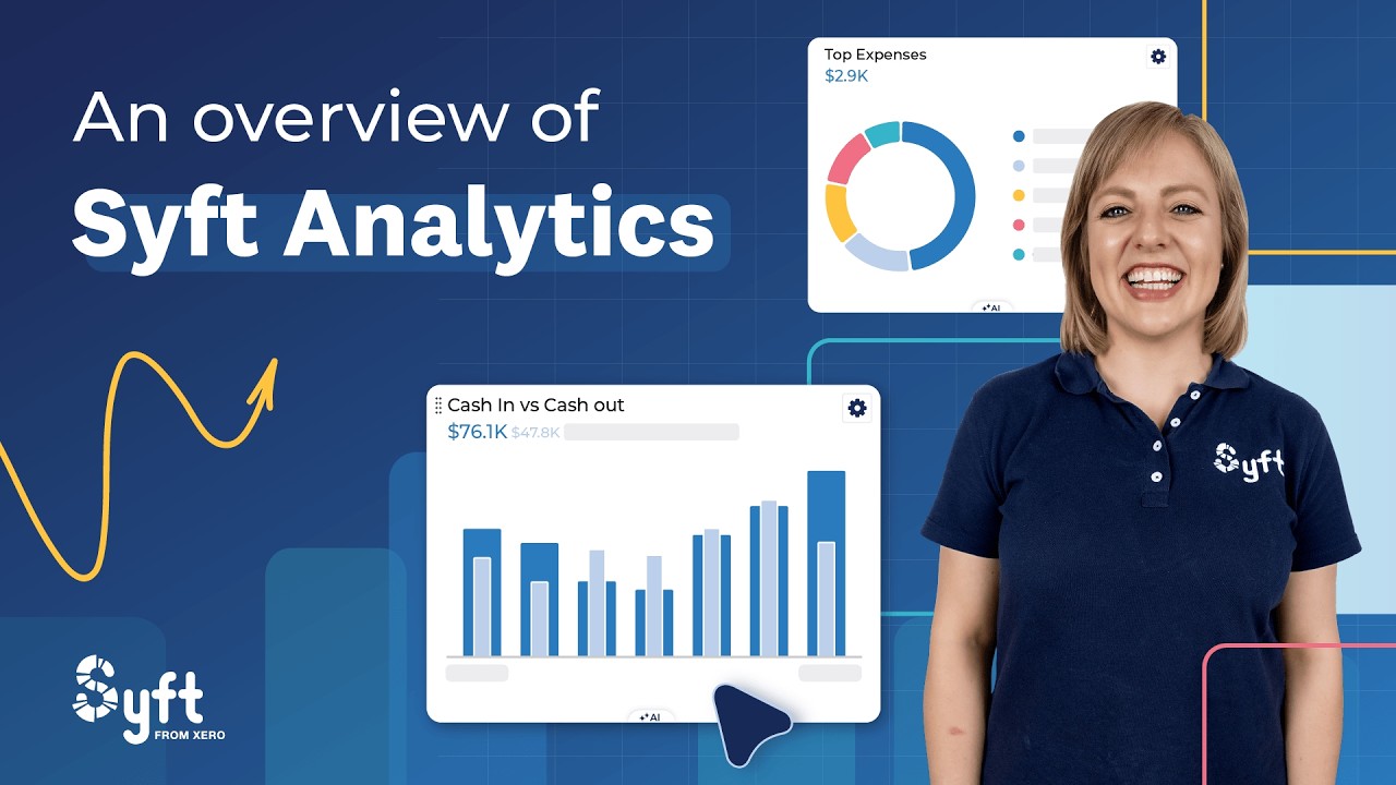 Product walkthrough for Syft Analytics