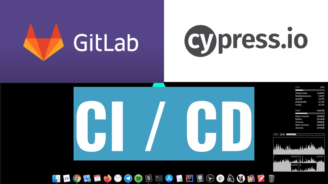 Setup CI/CD for Cypress tests with GitLab
