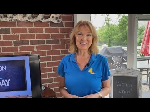 Weather School 4 Kids: Hurricanes