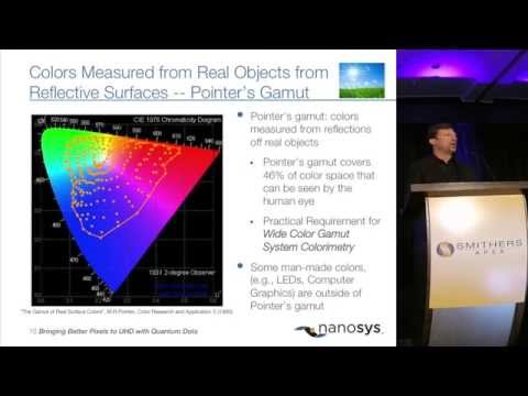 Nanosys CEO Jason Hartlove, Quantum Dot Forum 2015 in San Francisco, CA