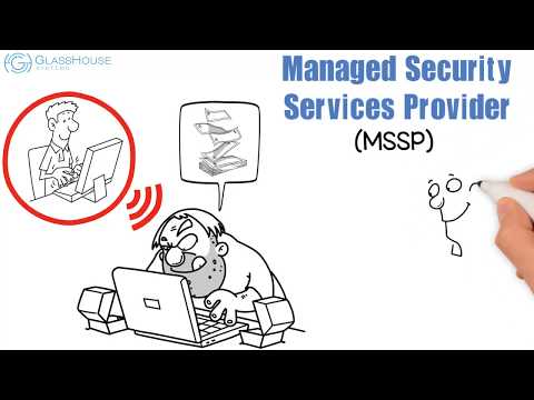 4 Ways an MSSP Protects Your Business from Cyber Threats