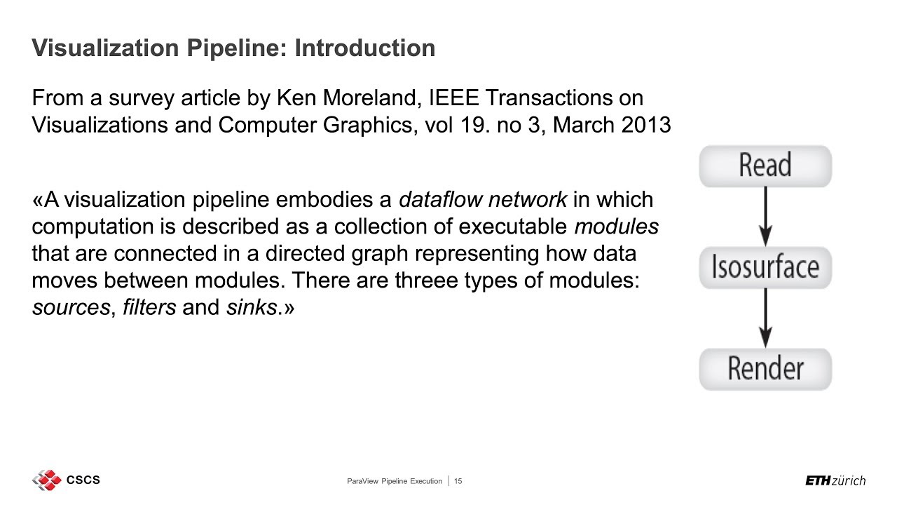 02 Visualization Pipeline