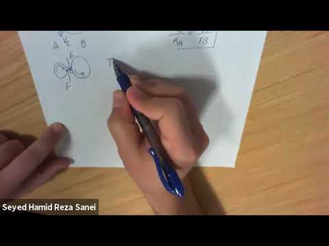 Gear Ratio Equations for angular velocity and torque