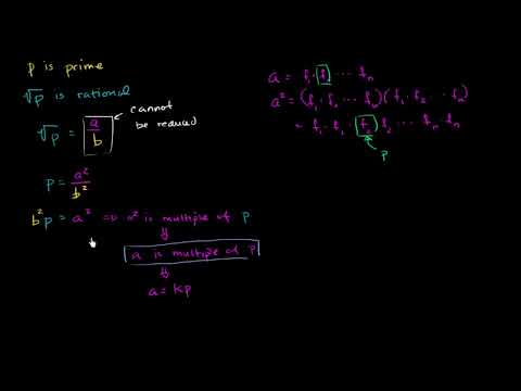 Proof that square root of prime number is irrational Algebra I Khan Academy