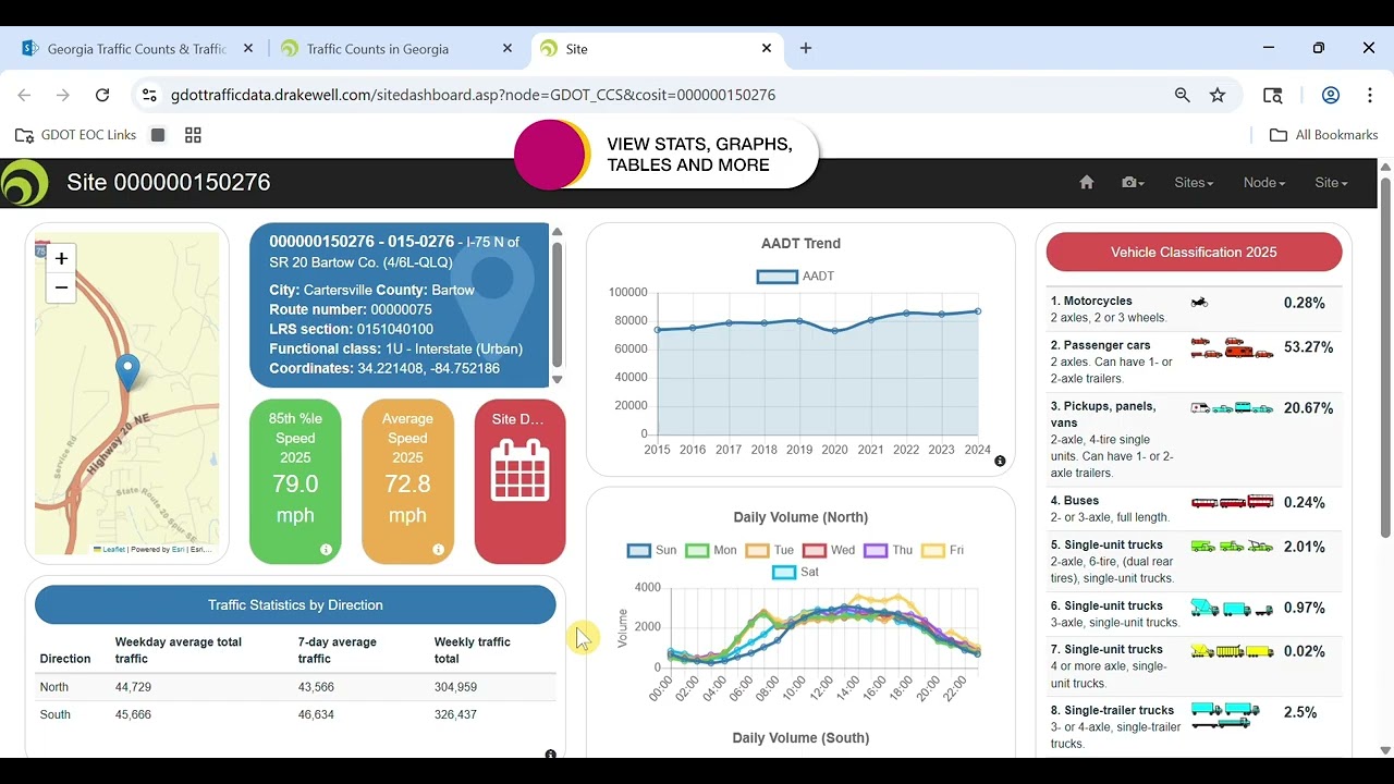TADA Application Tutorial