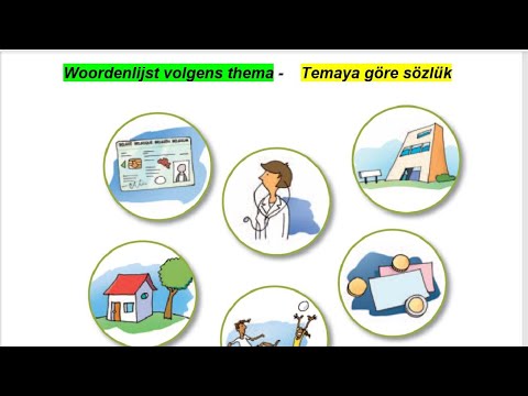 Woordenlijst volgens thema - Temaya göre sözlük