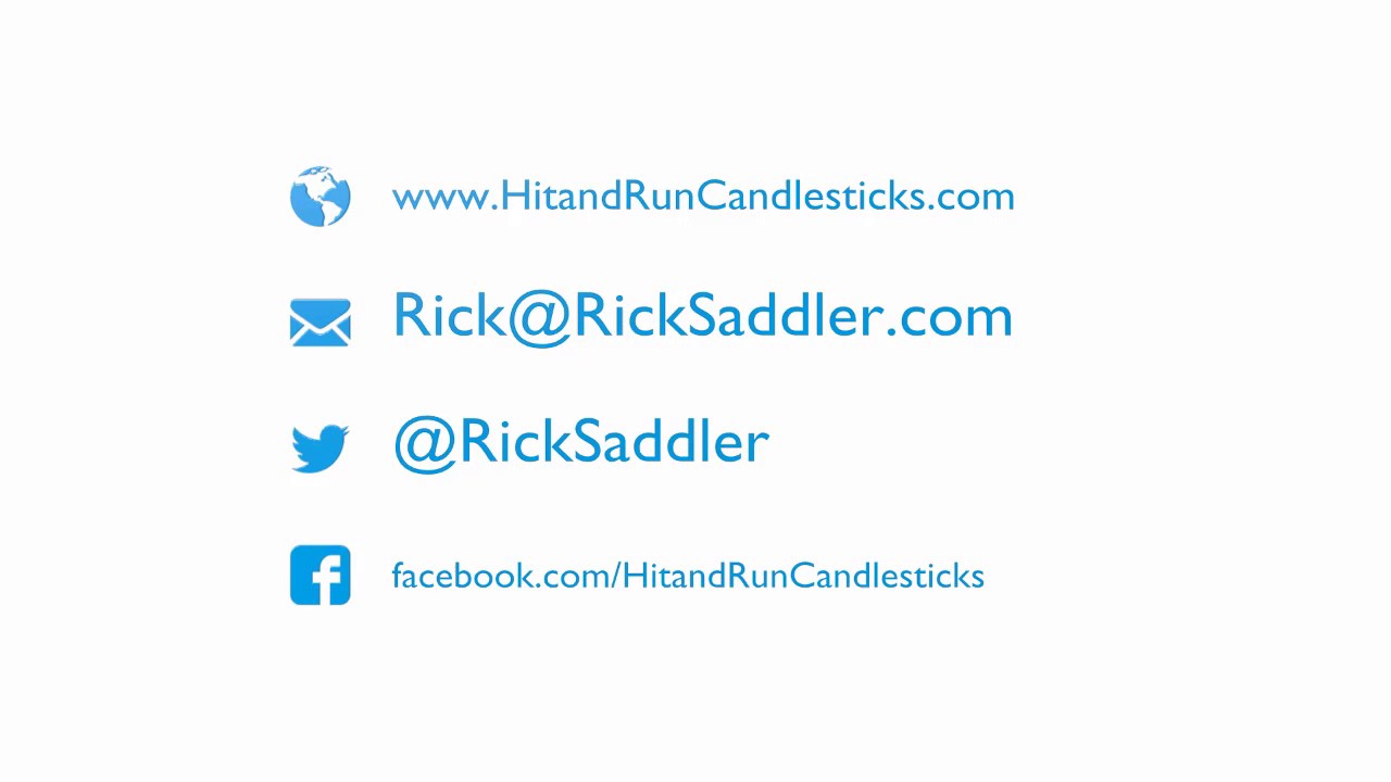 Connect with Hit and Run Candlesticks