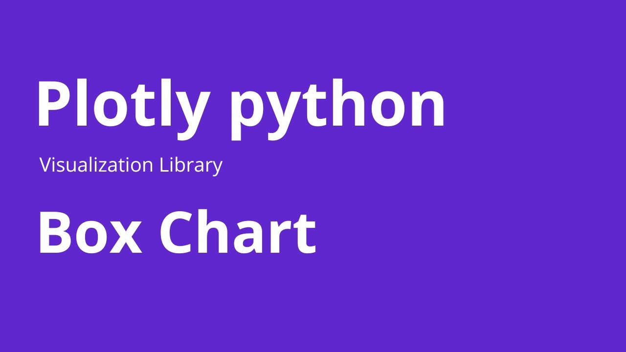 Box Plot - How to Create Box Plot using Plotly in Python