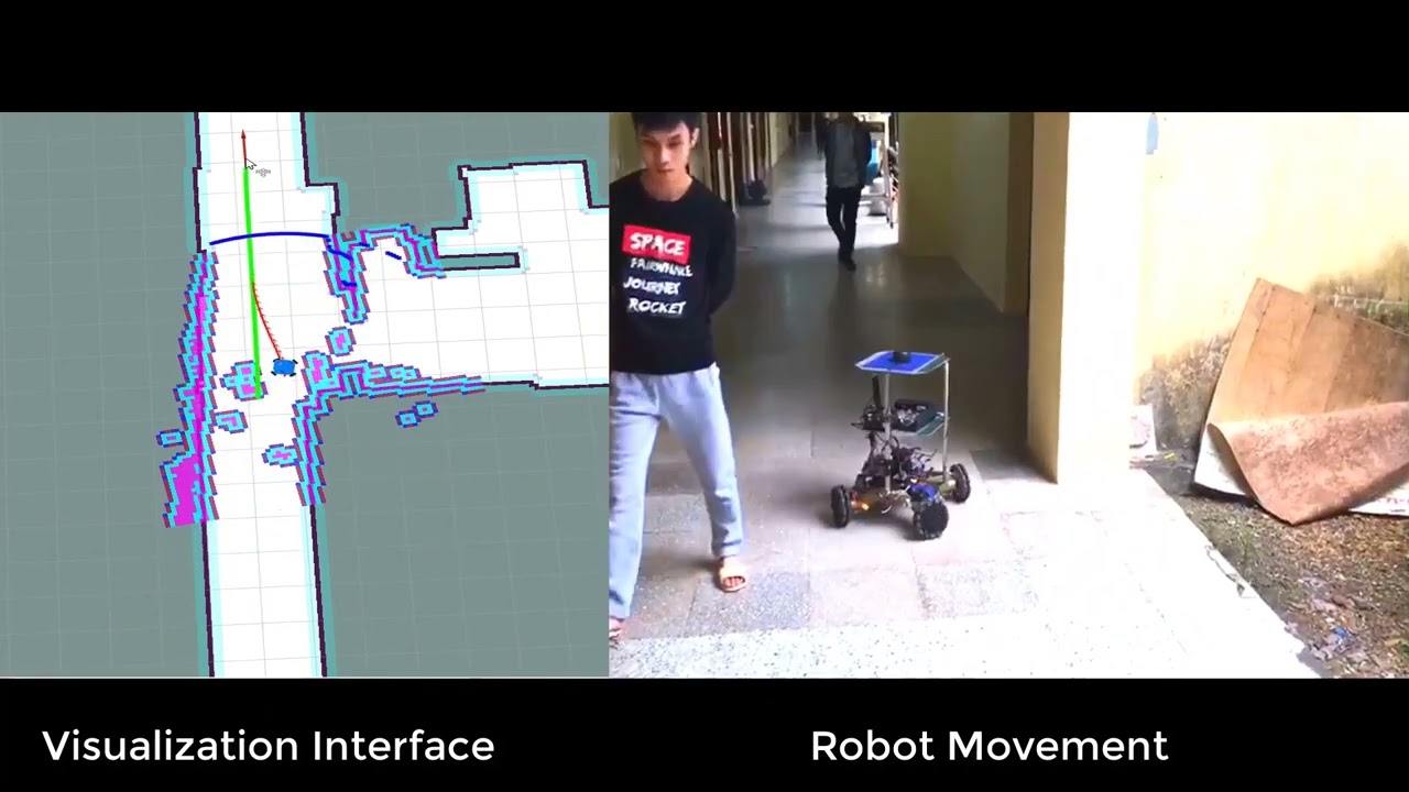 Fourwheeled Omni Robot based on ROS Navigation stack
