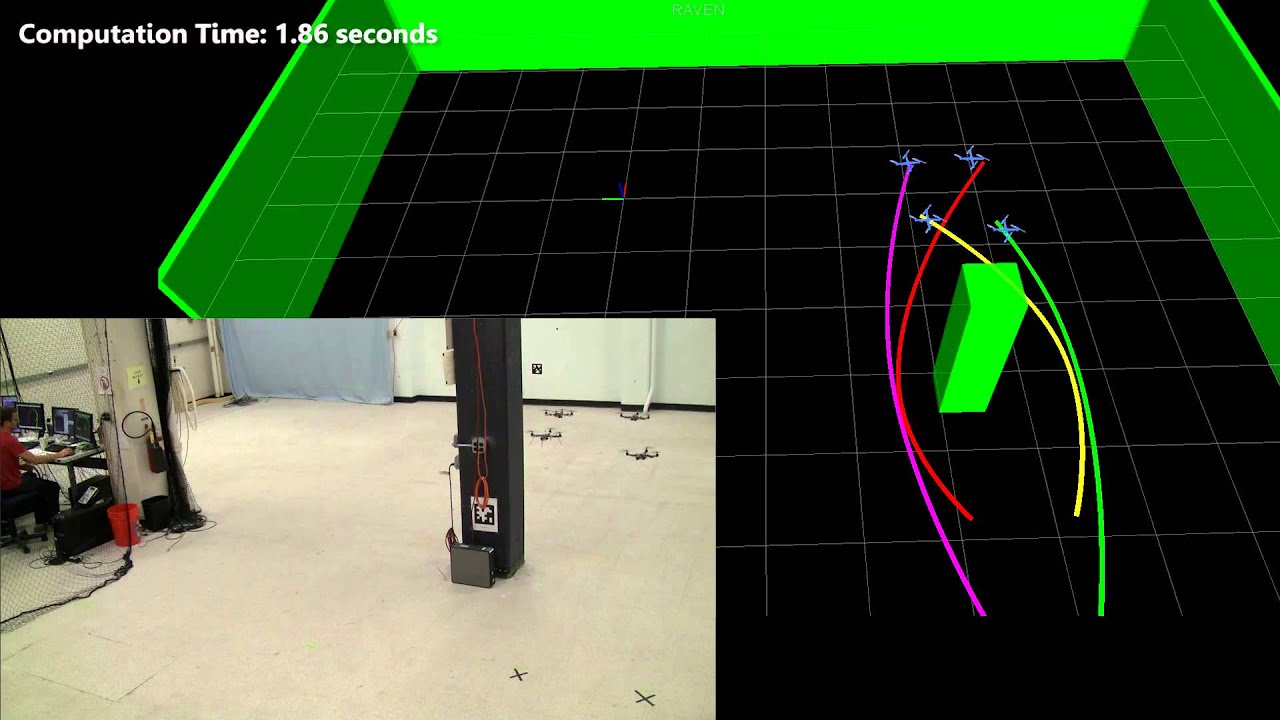 Decoupled Multiagent Path Planning via Incremental Sequential Convex Programming