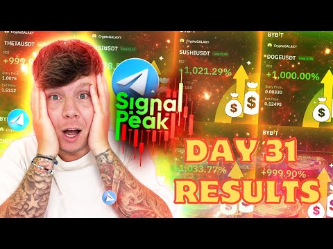 The Future of Crypto Signals - Binance Pumps Analyzed!????
