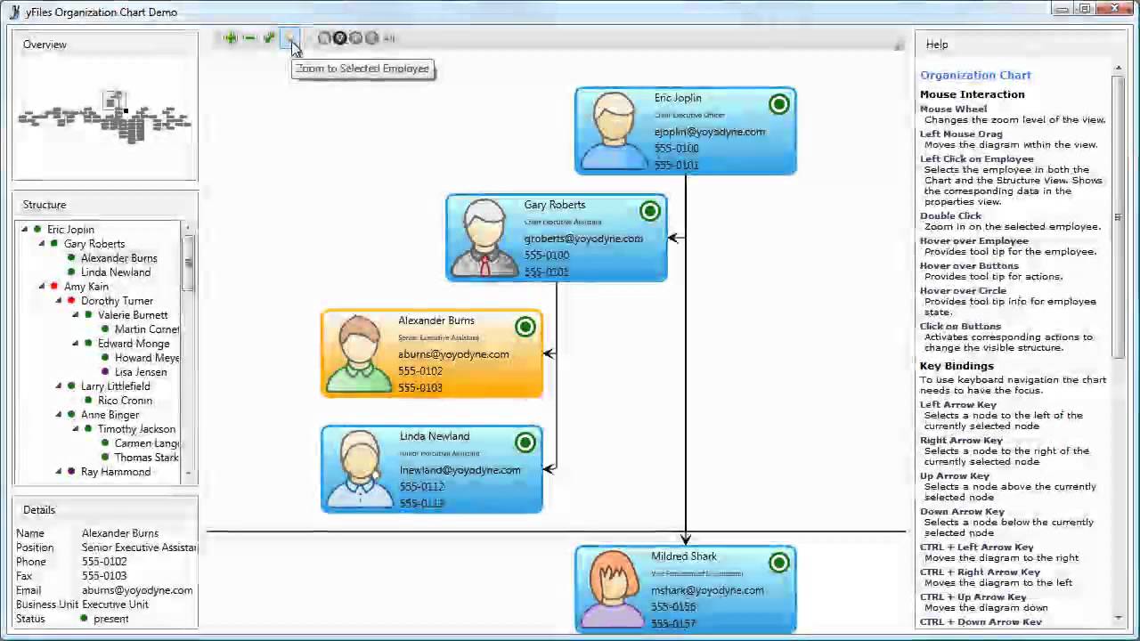 Organization Chart Demo [yFiles WPF]