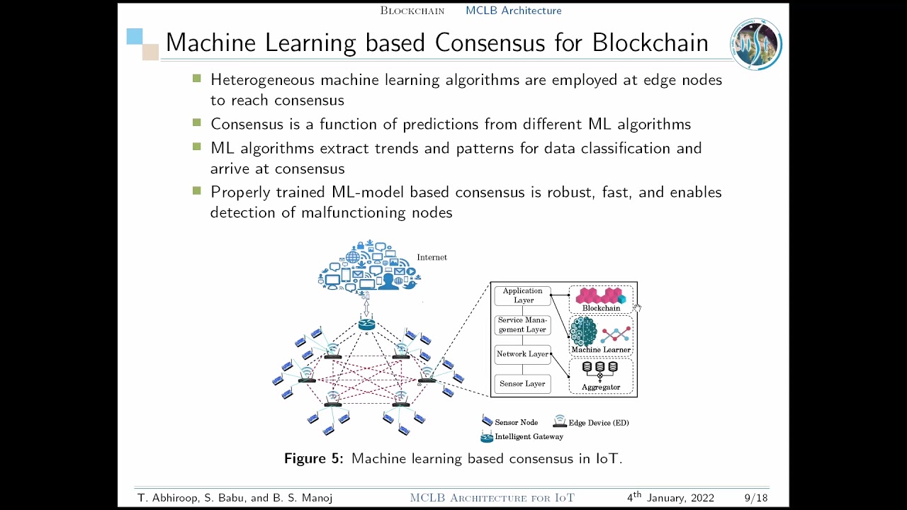Light Weight Blockchain Architecture for IOT