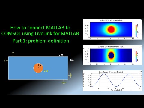 How to connect MATLAB to COMSOL using LiveLink for MATLAB (Part 1: problem definition)