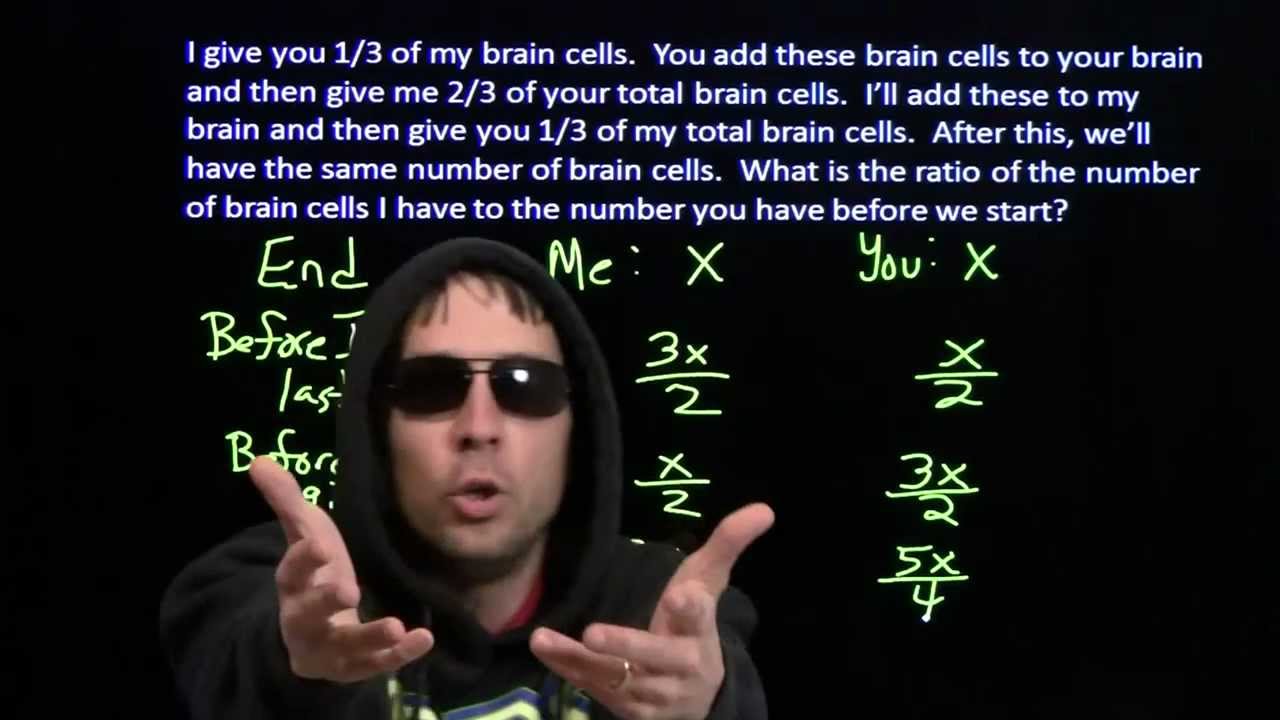 Art of Problem Solving: Work Backwards