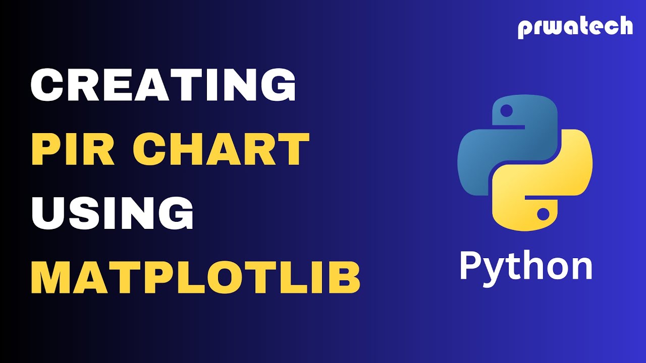 Creating Pie Chart Using Matplotlib | Python | Prwatech