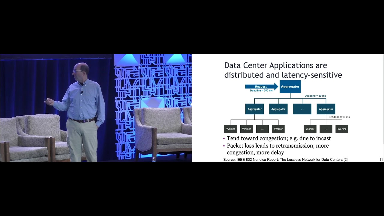 Next Generation Data Center Fabrics: Do New Technologies meet Operator Needs?