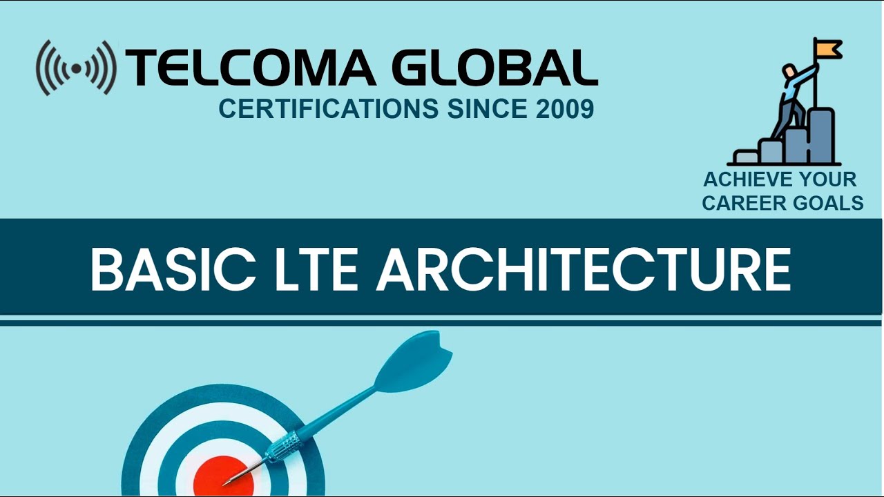Basic LTE Architecture Video | E-UTRAN, eNodeB, EPC, SGW, PGW, MME, HSS, PDN by TELCOMA Global