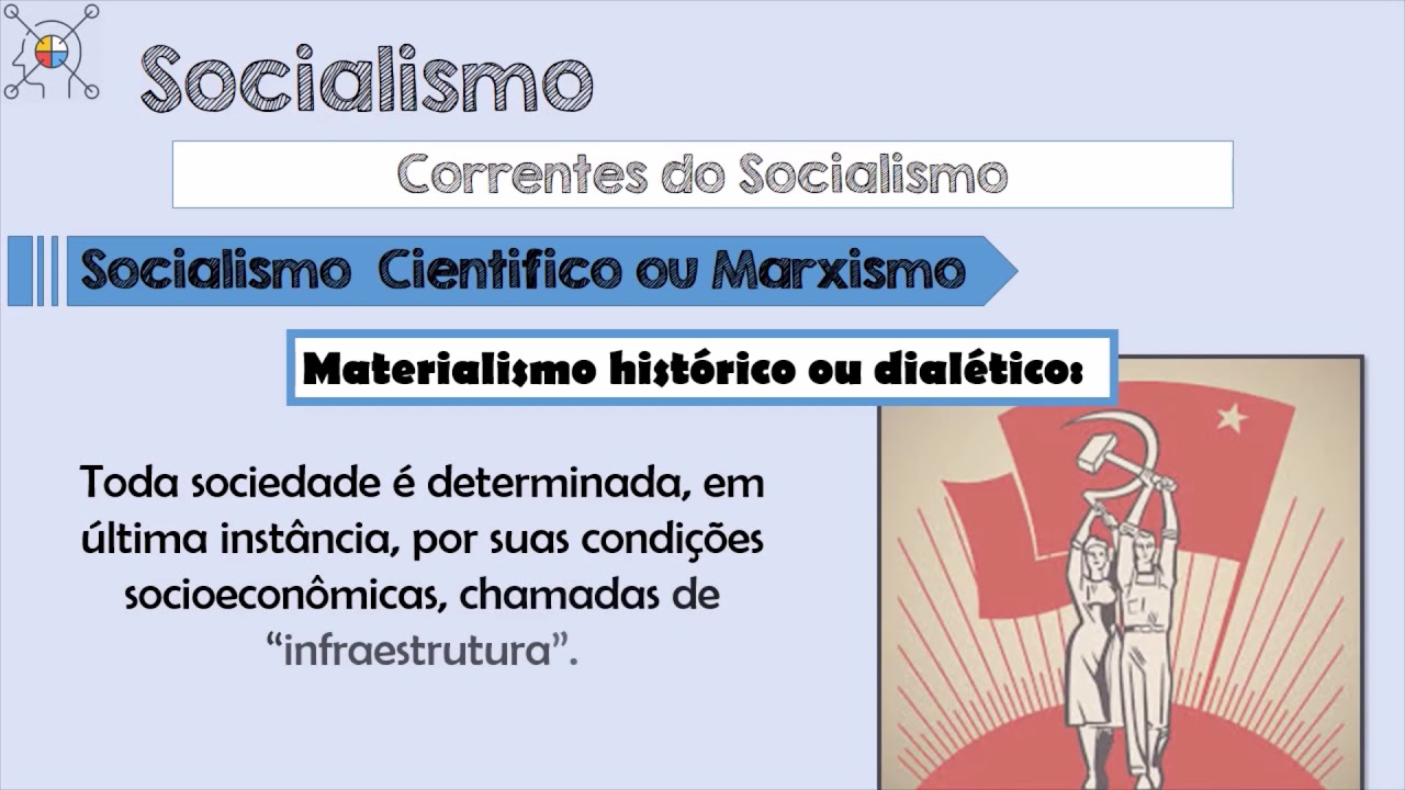 Aspectos do Socialismo