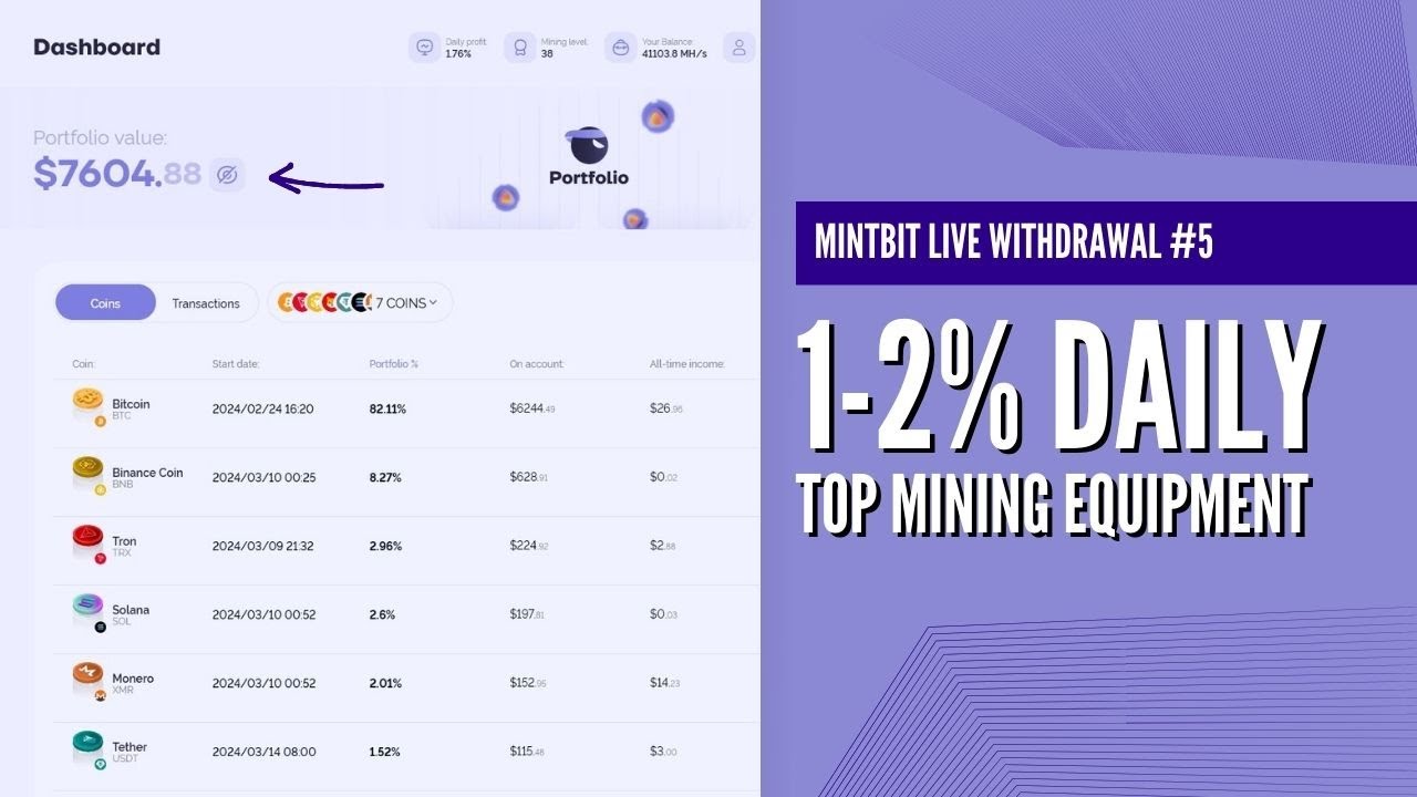 MintBit Live Withdrawal #5 ⚡️ Earn 1-2% Daily with Top Mining Equipment!
