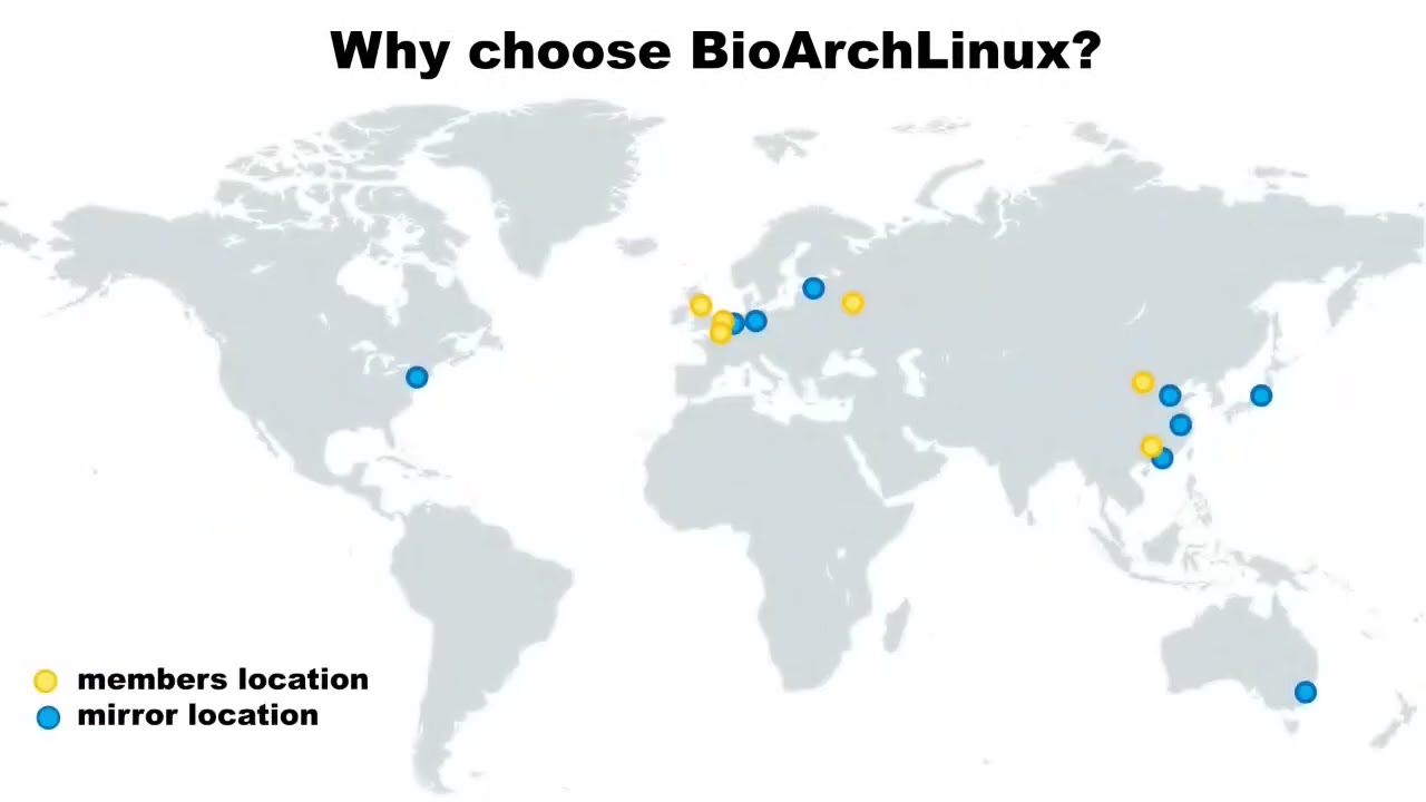 BioArchLinux: bioinformatics community with Arch Linux - Guoyi Zhang - BOSC - Poster - ISMB 2022