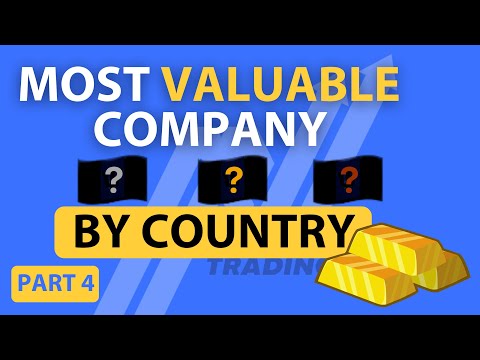 Most Valuable Company by Country Part 4 #shorts