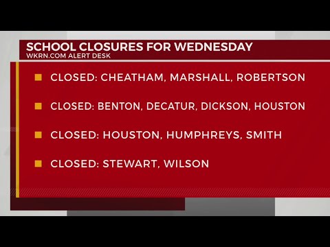School closures for Wednesday