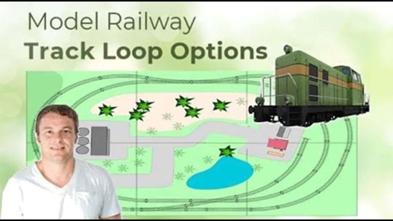 Model Railway Layout Track Plans And Railroad Loops |💥