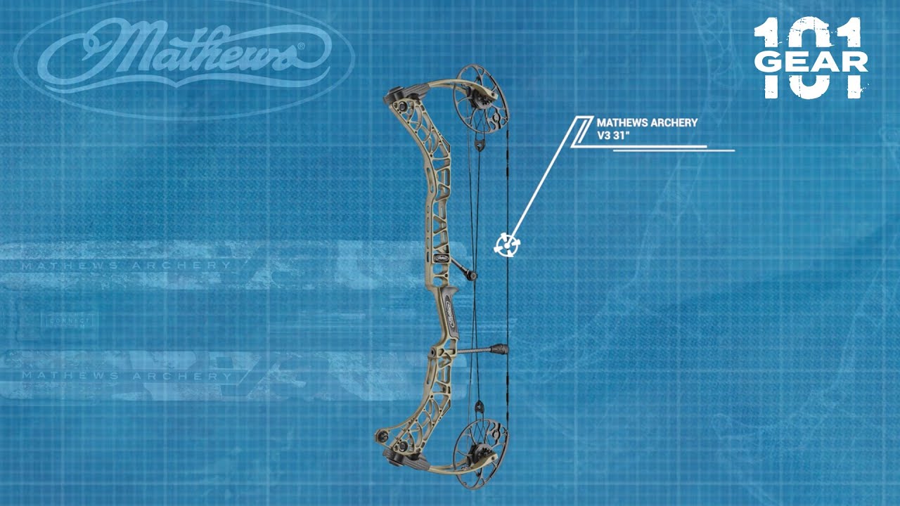 Gear 101 - Mathews V3