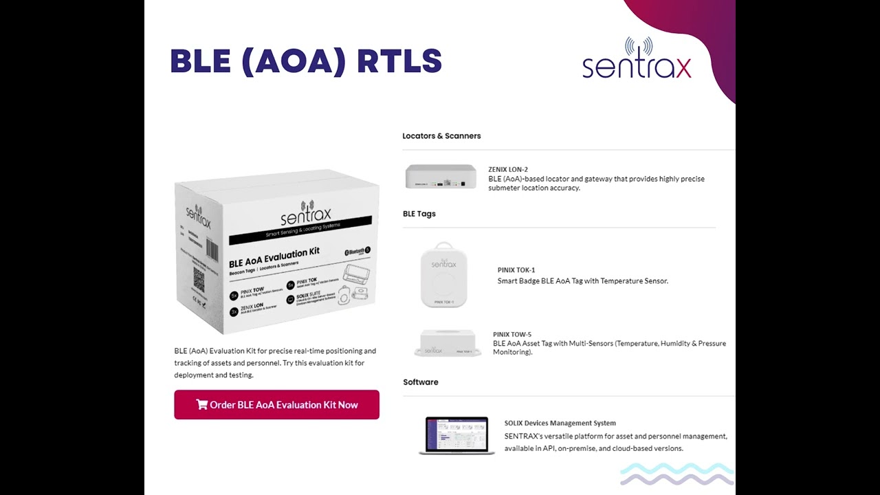 BLE AOA RTLS SYSTEMS