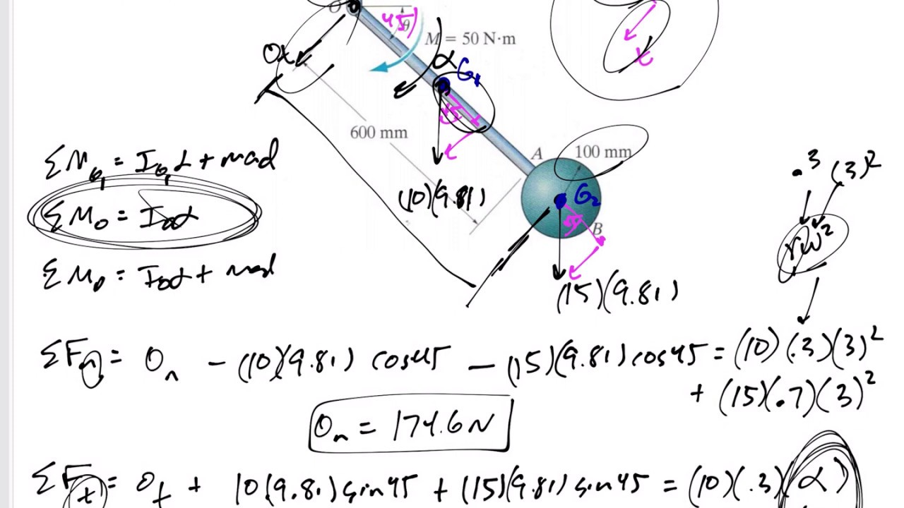 Dynamics - Final exam problem 5 (Rigid Body translation or rotation and free body diagrams) example