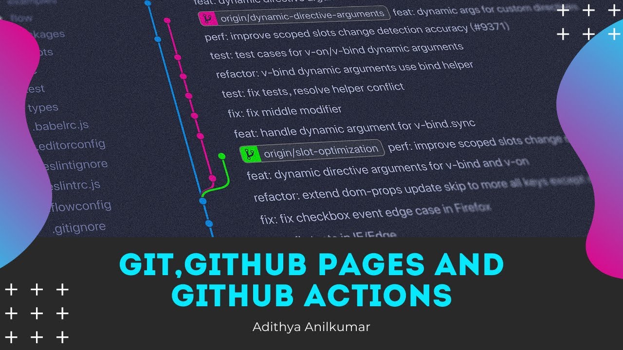 Introduction to Git, Github Pages and Github Actions | Adithya Anilkumar