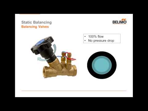 Balancing Valves at Best Price in India