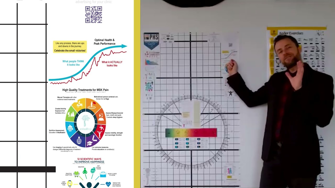 proHealthsys Posture Poster Dr Nikita Vizniak