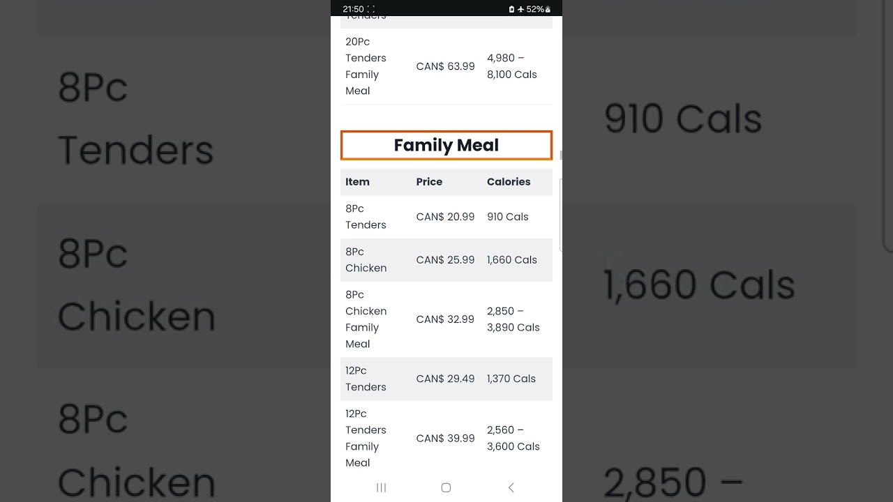 Let's Explore The Latest Popeyes Menu Prices In Canada