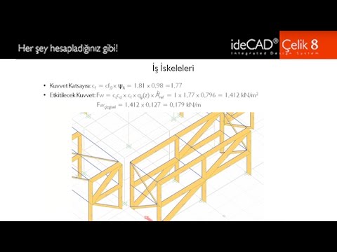 Webinarlar | ideYAPI / ideCAD | Her şey planladığınız gibi / Just as ...